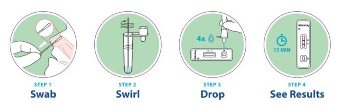 Flowflex COVID-19 Antigen Home Test 2 Pack | COVID-19 Test