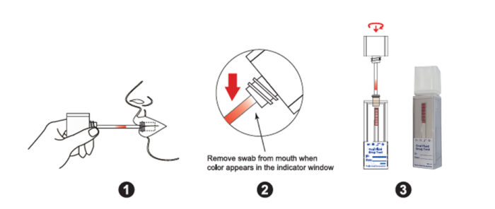 Accutest Saliva Cotinine Test